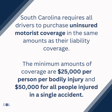 What Is Uninsured Motorist Coverage in South Carolina?